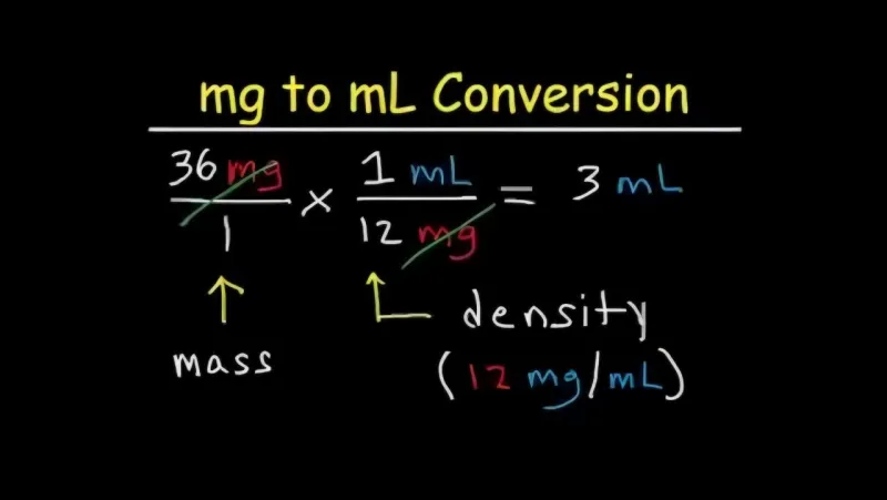 Applicazioni Comuni Della Conversione Da ML A Mg GuruHiTech applicazioni-comuni-della-conversione-da-ml-a-mg-guruhitech