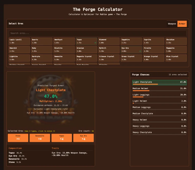 Roblox The Forge: Ores, Multipliers & Crafting Wiki